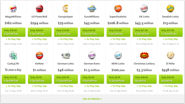 Comparing Lottoland to Tatts Group’s The Lott app | Australian ...