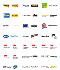 3M promotion helps us sell more stationery | Australian Newsagency Blog