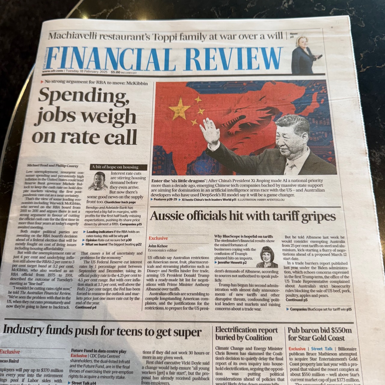 Are print newspapers worth it any more? | Australian Newsagency Blog